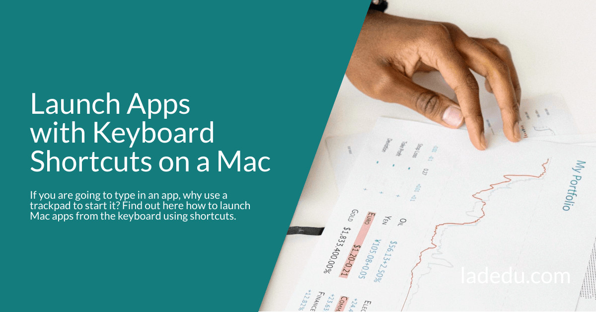 How to Open an App with a Keyboard Shortcut on macOS - La De Du